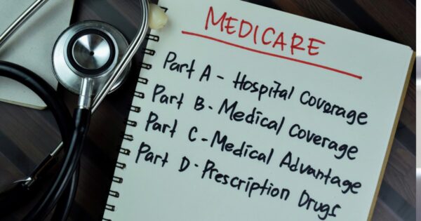 The Birth of Medicare and Medicaid in the 1960s - Fifities Web